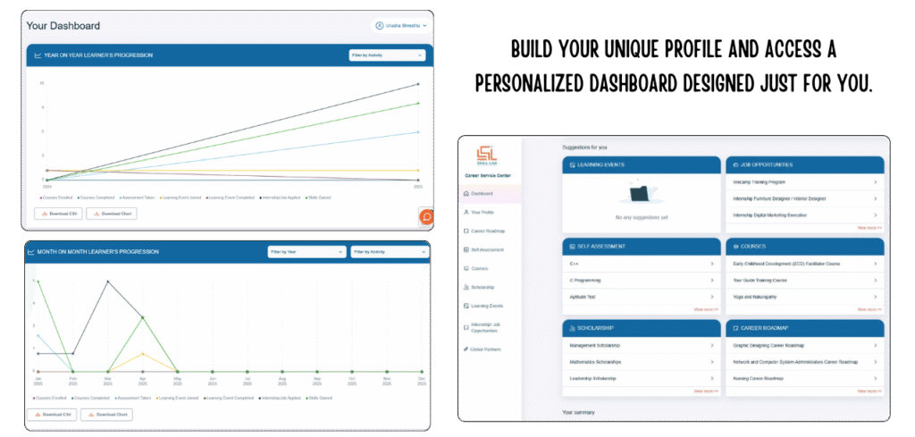 Skill Lab Home Page - Skill Lab Asia